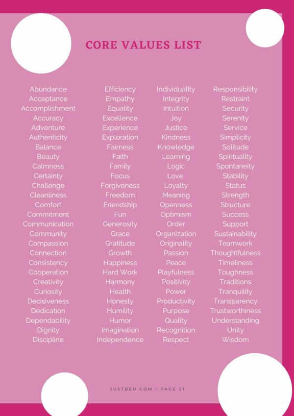 Activity for Teens: Identifying Core Values - Just Be U | Teen/Elementary Curriculum For Girls